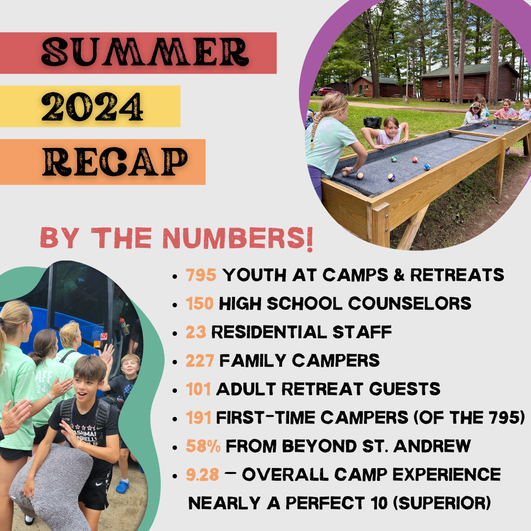CAMPS & RETREATS – Spirit in the Pines